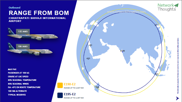 Understanding the E2 family from Embraer; Can Boeing help with sales ...