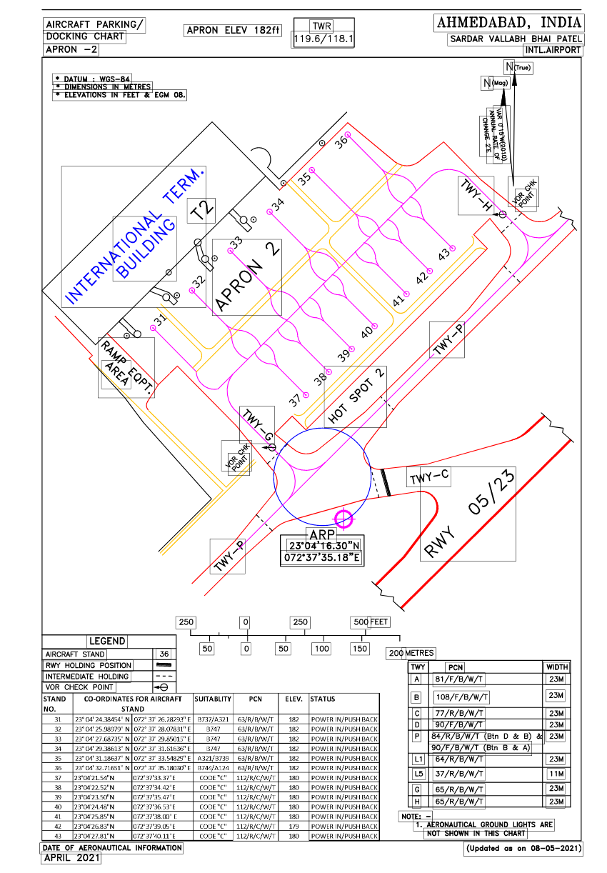 Ahmedabad airport adds capacity with seven additional stands