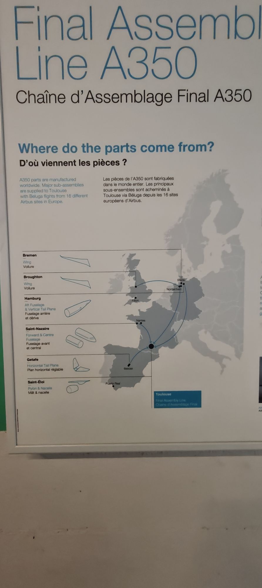 Visiting the Airbus Final Assembly Line (FAL) at Toulouse – NetworkThoughts